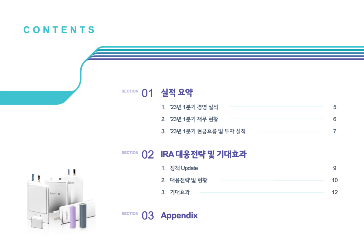 LG Energy Solution 2023 1Q IR Presentation Design - GRAV
