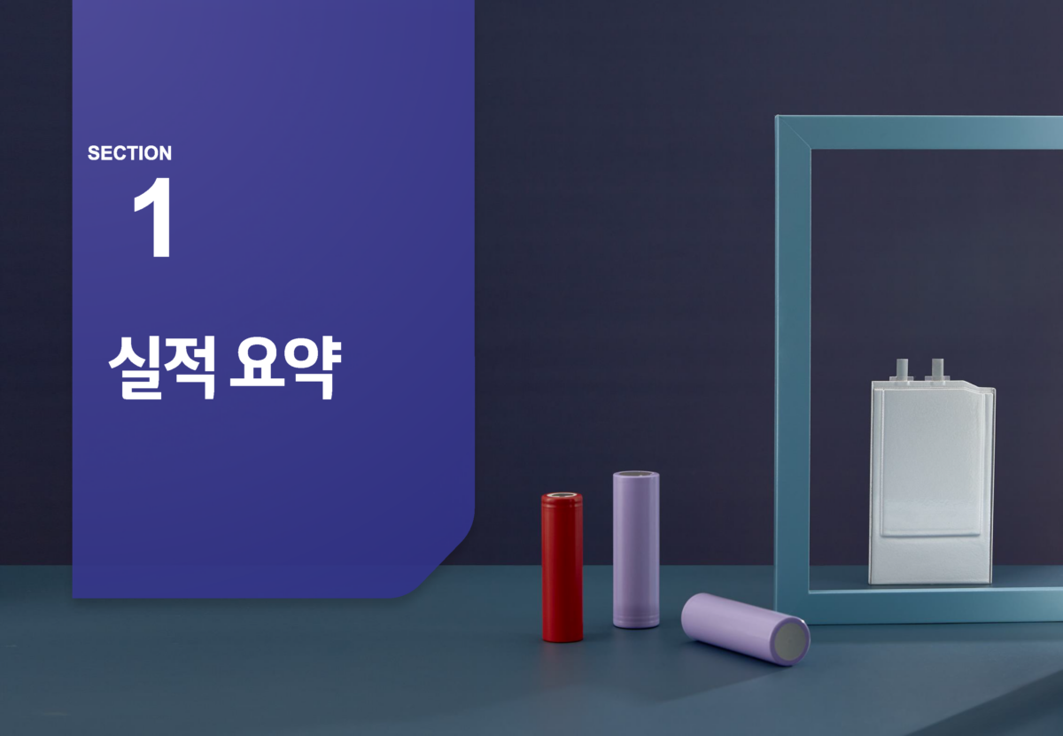 LG Energy Solution 2023 1Q IR Presentation Design - GRAV